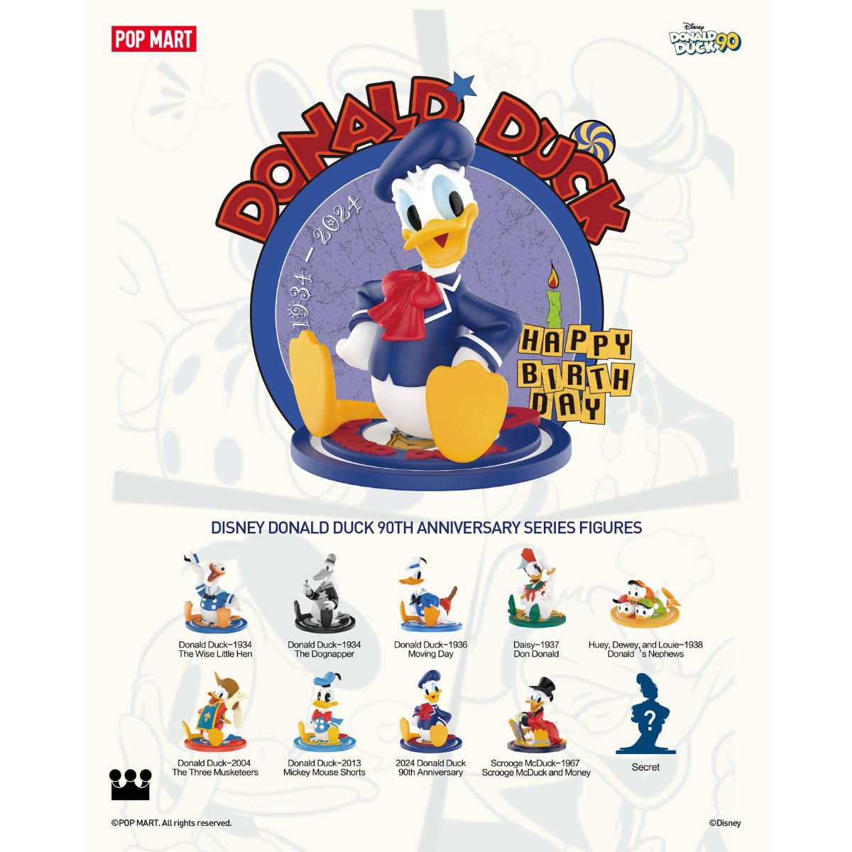 Disney Donald Duck 90th Anniversary Series Figures